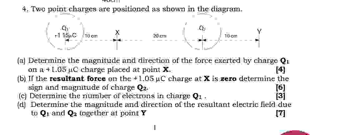 Solved Two poine charges are positioned as shown in the | Chegg.com