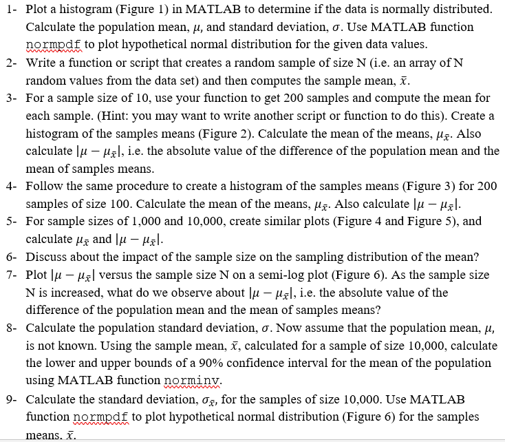 1- Plot a histogram (Figure 1) in MATLAB to determine | Chegg.com