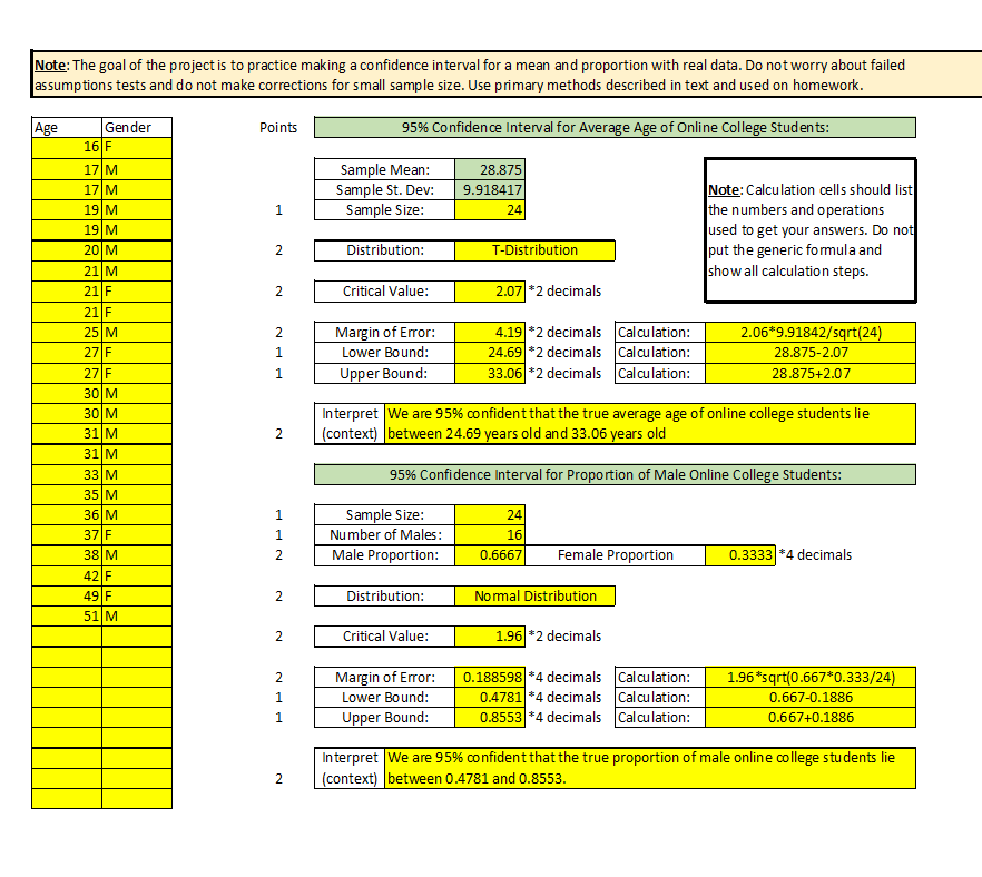 Solved BUSI 230 Project: Part 5 - Final Report Assignment | Chegg.com