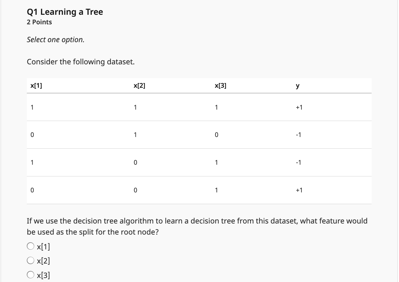Solved Q1 Learning a Tree 2 Points Select one option. | Chegg.com