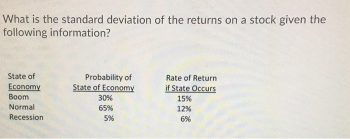 Solved what is the standard deviation of the returns on a | Chegg.com