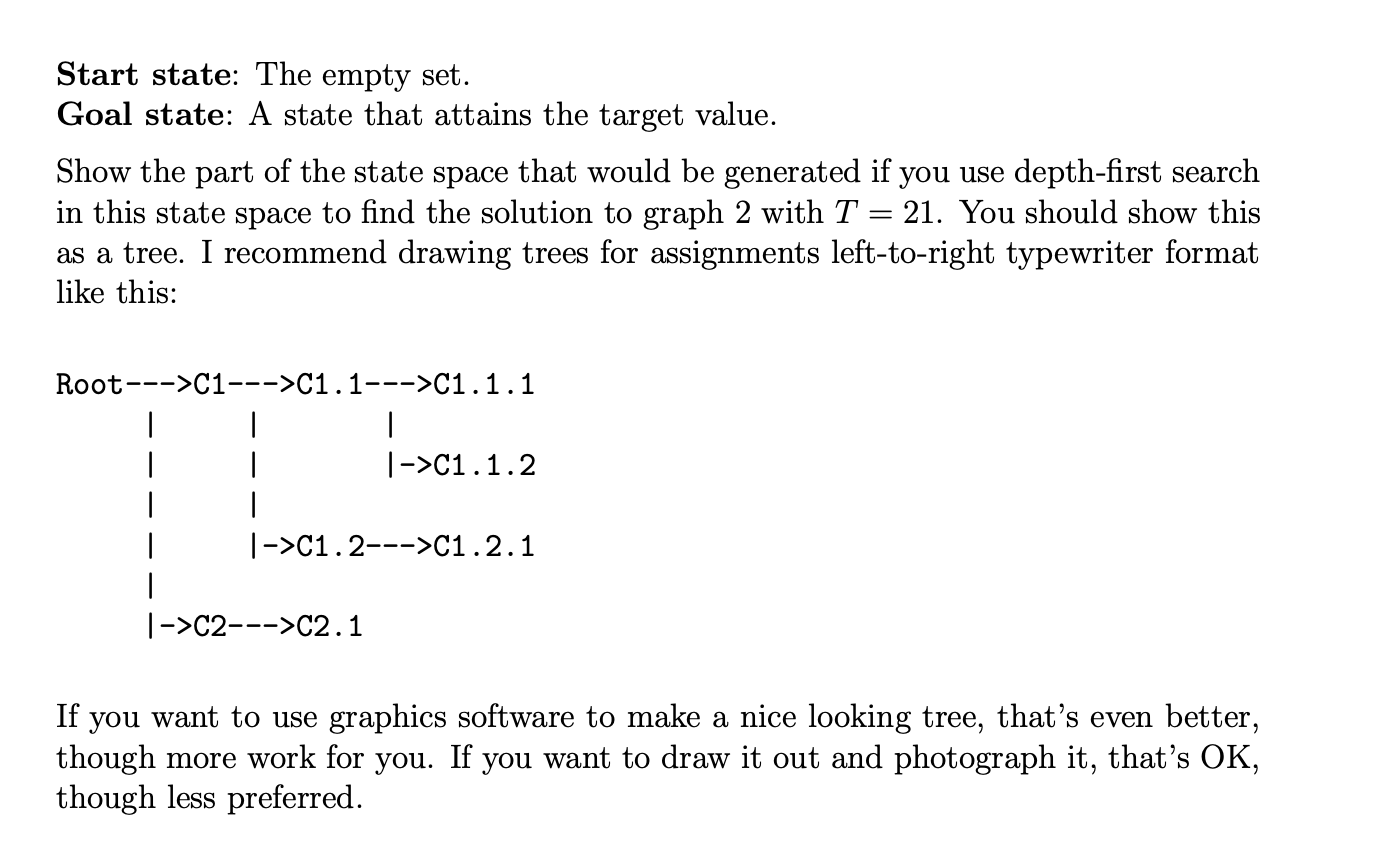 Solved The "Best Independent Set" problem is defined as | Chegg.com