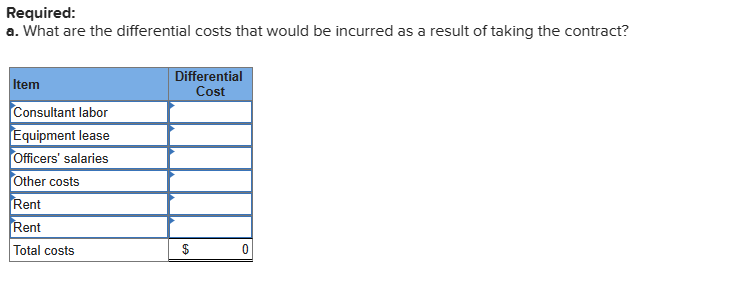 Solved Problem 1-45 (Static) Cost Data for Managerial | Chegg.com