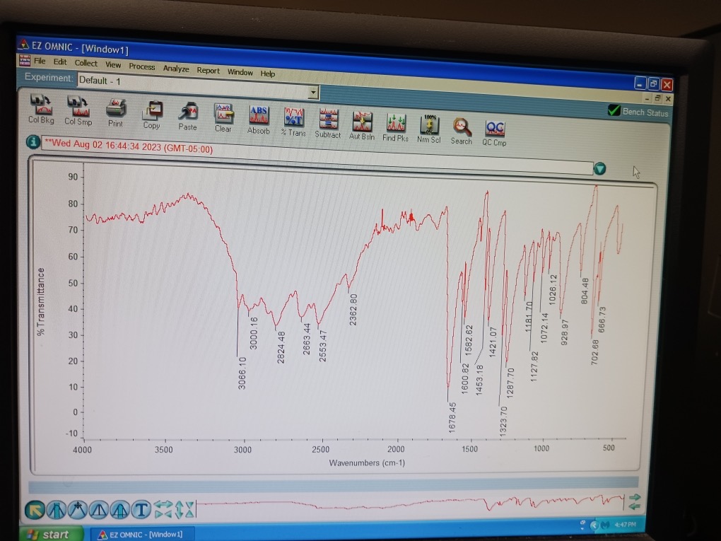 Solved 1.) Complete the table with 3 Major IR peaks (Powder | Chegg.com
