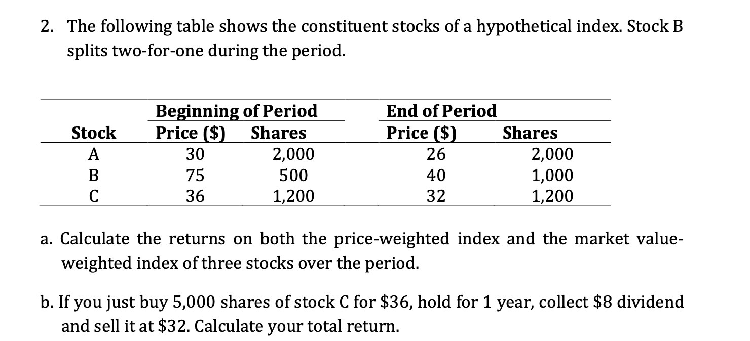 Solved 2. The following table shows the constituent stocks | Chegg.com