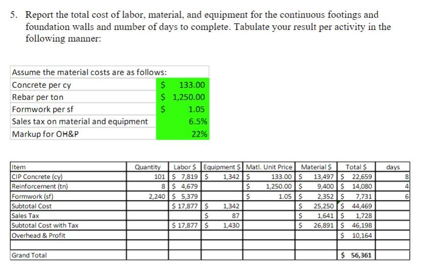 Solved Using the attached (Appendix A) foundation drawing, | Chegg.com