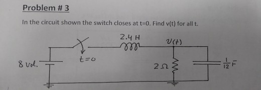 Solved Problem #3 In the circuit shown the switch closes at | Chegg.com
