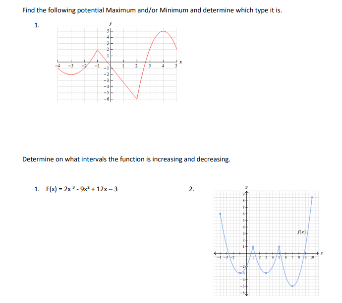 Solved Find the following potential Maximum and/or Minimum | Chegg.com