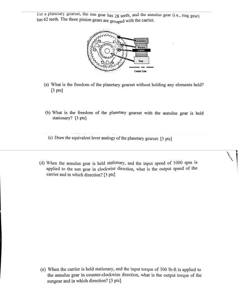 Solved For a planetary gearset, the sun gear has 28 teeth, | Chegg.com