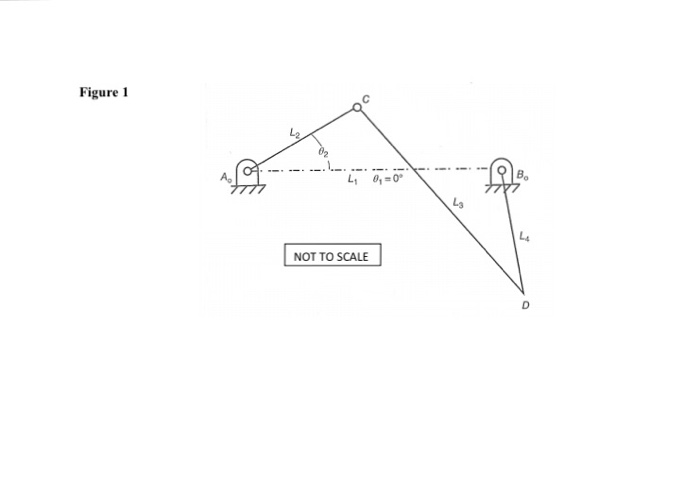 Solved MECH-324 Dynamics of Machines Fall 2017 Homework 3 | Chegg.com
