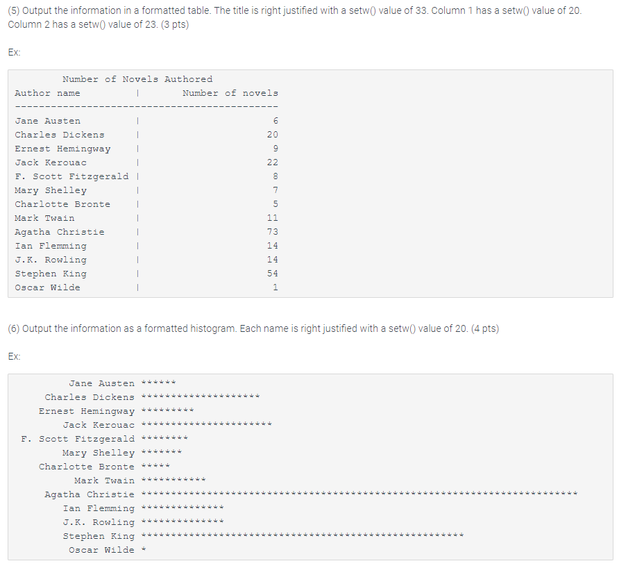 Solved I am having trouble getting the output to display | Chegg.com