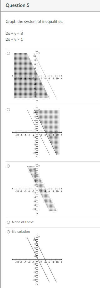 Solved Question 5Graph the system of | Chegg.com
