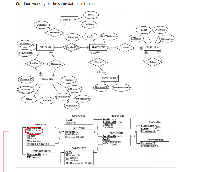 Continue working on the same database tables: InsID | Chegg.com