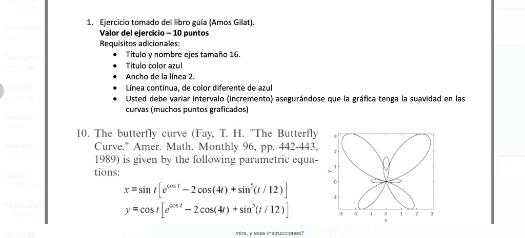Solved The butterfly curve (Fay, T. H. "The Butterflyp | Chegg.com