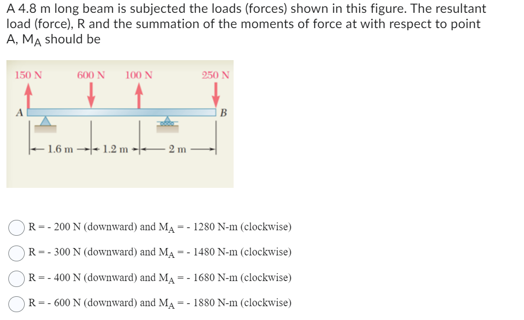 Solved A 4.8 m long beam is subjected the loads (forces) | Chegg.com