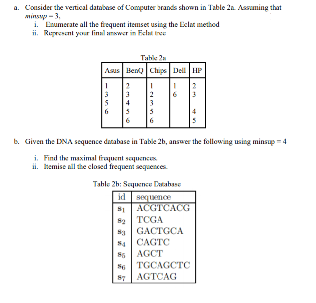 Solved a. Consider the vertical database of Computer brands | Chegg.com