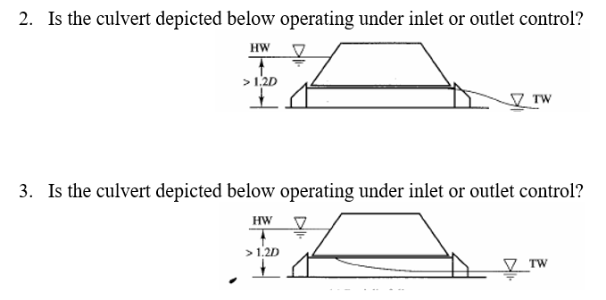 Solved 2. Is the culvert depicted below operating under | Chegg.com