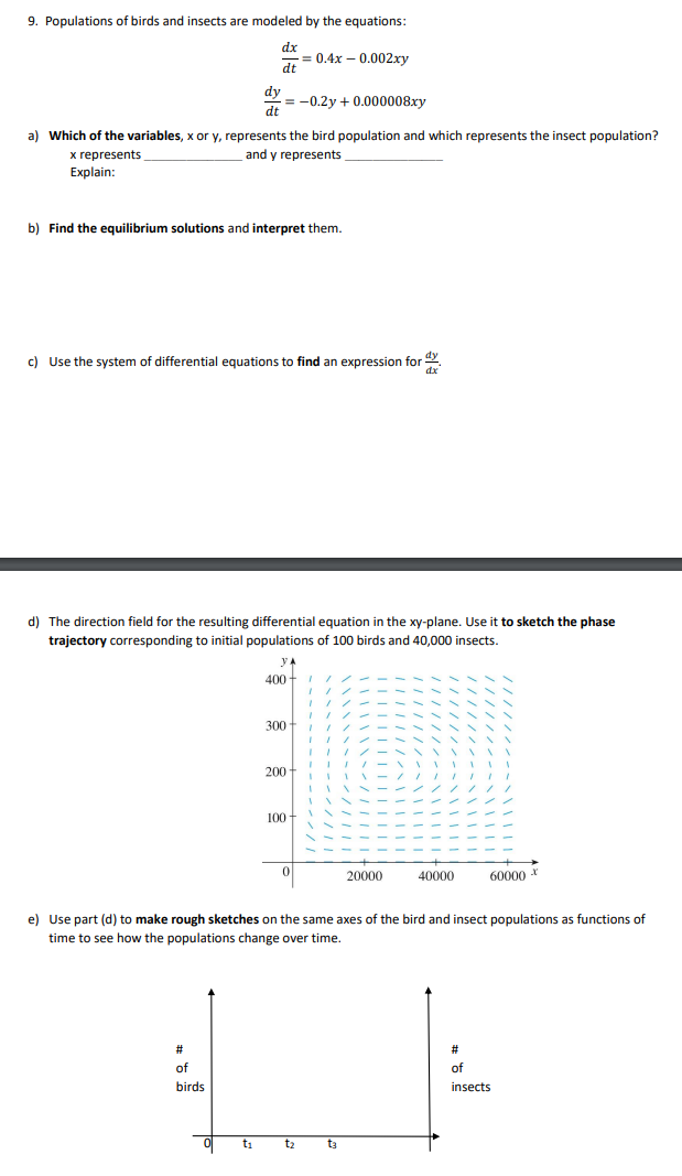 Solved Populations of ﻿birds and insects are modeled by ﻿the | Chegg.com