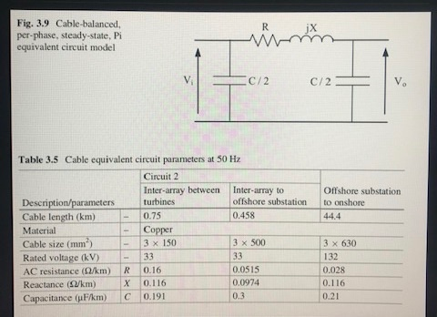 Solved Calculate equivalent impedance of the circuit. | Chegg.com