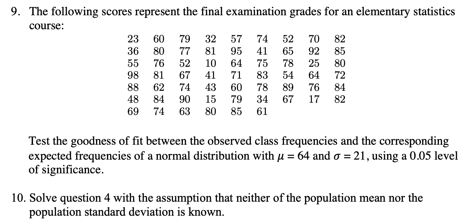 Solved The following scores represent the final examination | Chegg.com
