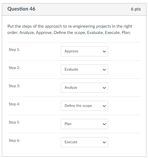 Solved Put the steps of the approach to re-engineering | Chegg.com