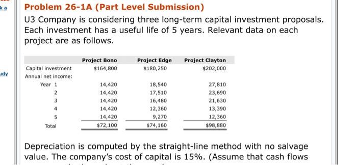 Solved a Problem 26-1A (Part Level Submission) U3 Company is | Chegg.com