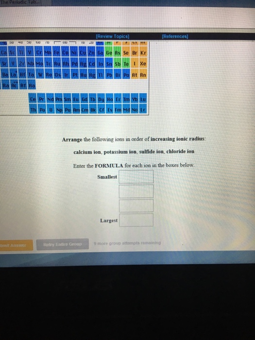 Solved Ge As Se Br Kr Sb Te Xe Ib Arrange the following ions | Chegg.com