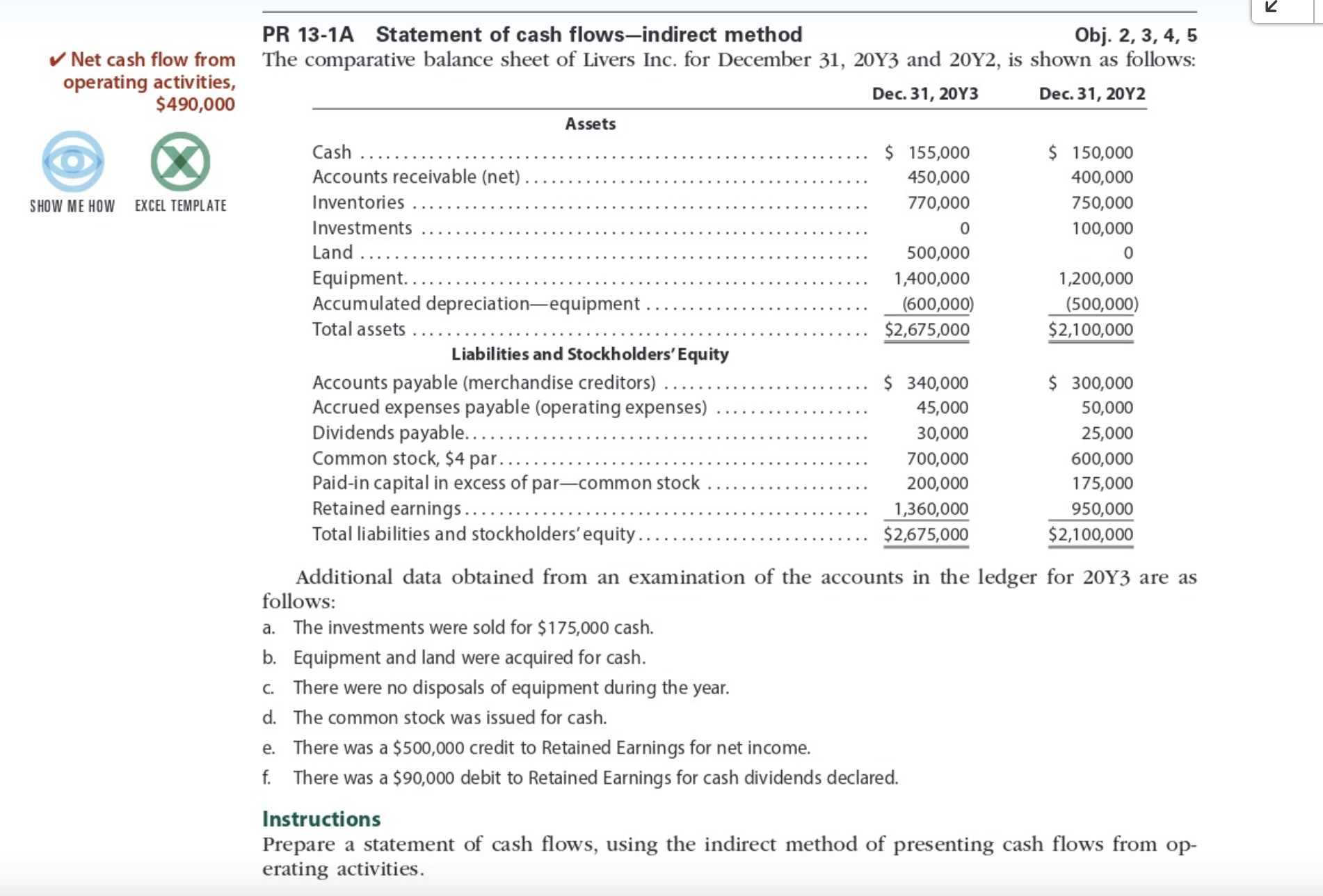 Solved PR 13-1A Statement of cash flows-indirect method Obj. | Chegg.com