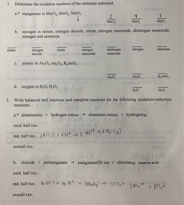 Solved 1. Determine the oxidation numbers of the elements | Chegg.com
