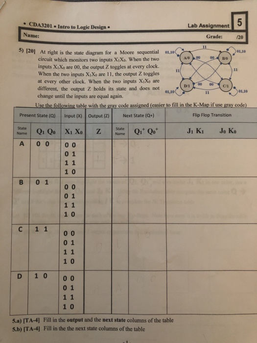 Solved . CDA3201·Intro to Logic Desig Lab Assignment Name: | Chegg.com