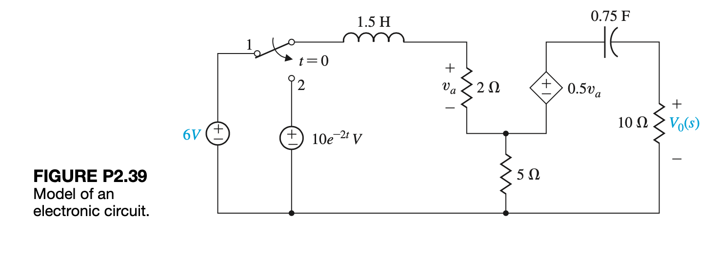 Solved P2.39 For the circuit of Figure P2.39, determine the | Chegg.com
