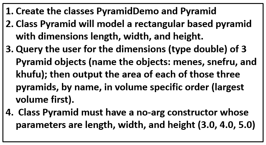 Solved 1. Create the classes PyramidDemo and Pyramid 2. | Chegg.com
