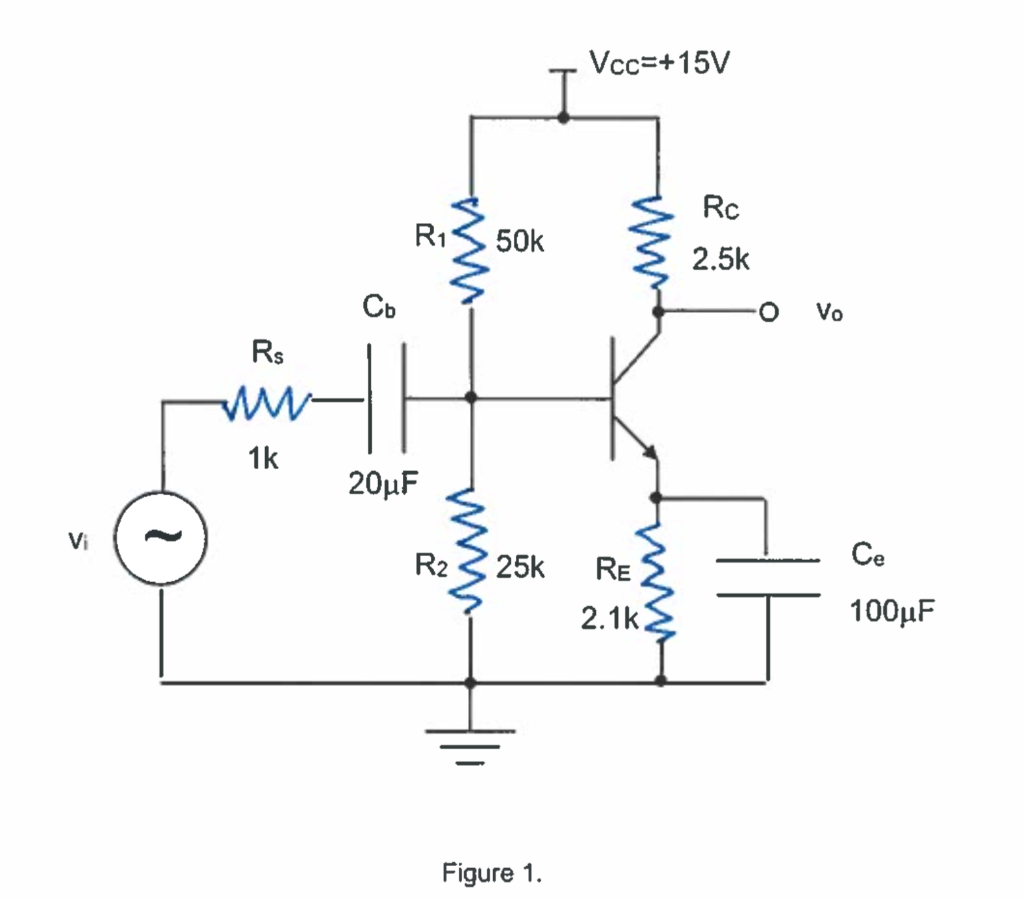 2. Analyze the CE Amplifier shown in Figure 1 on the | Chegg.com