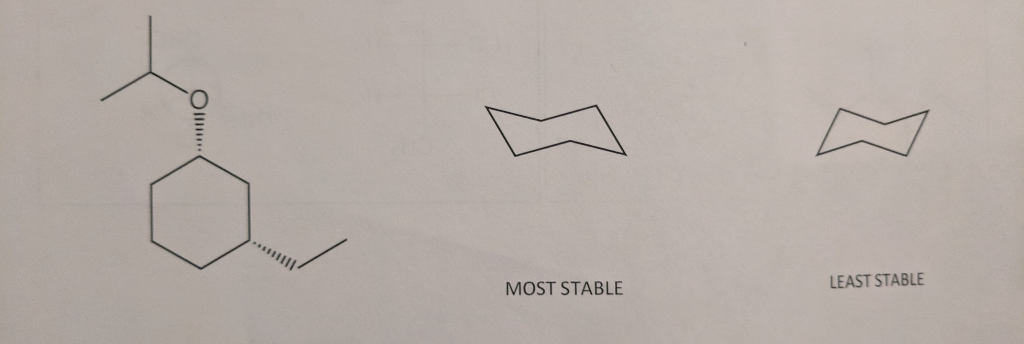 Solved draw the most stable and least stable conformations | Chegg.com