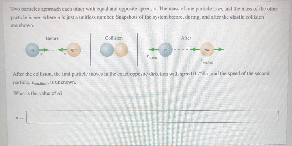 Solved Two particles approach each other with equal and | Chegg.com