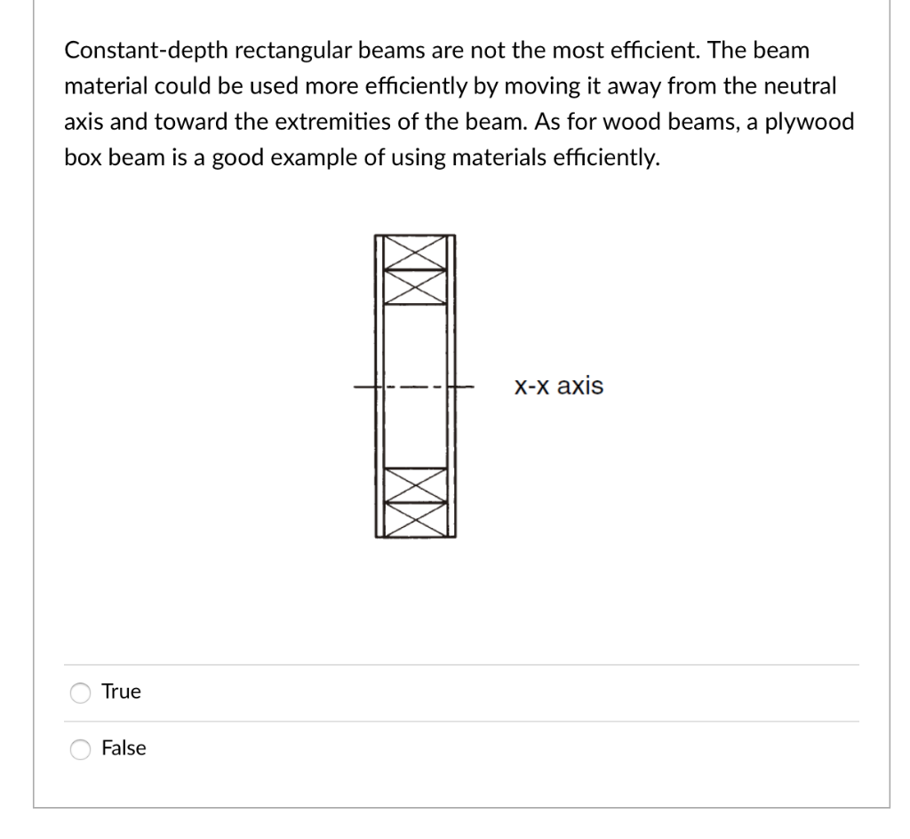 Solved What is the value of the wet service factor, CM, for | Chegg.com