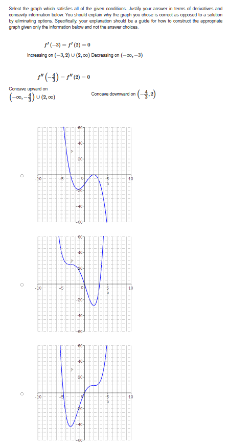 Solved Select the graph which satisfies all of the given | Chegg.com