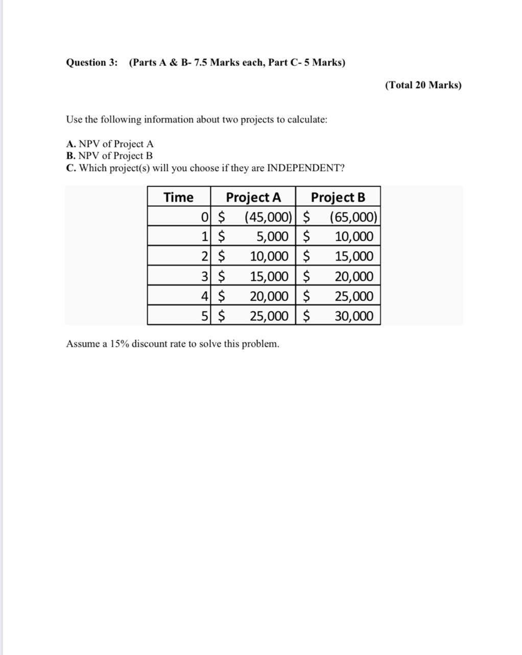 Solved Question 3: (Parts A & B- 7.5 Marks each, Part C- 5 | Chegg.com
