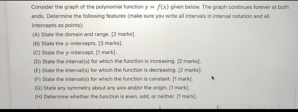 Solved Consider the graph of the polynomial function y=f(x) | Chegg.com