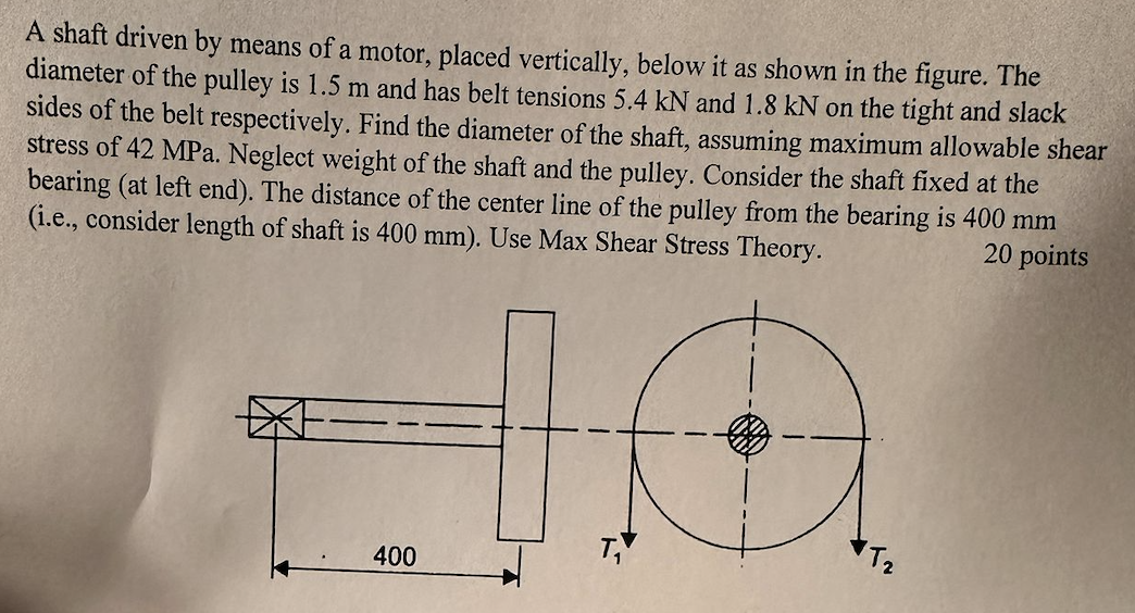 Solved A shaft driven by means of a motor, placed | Chegg.com