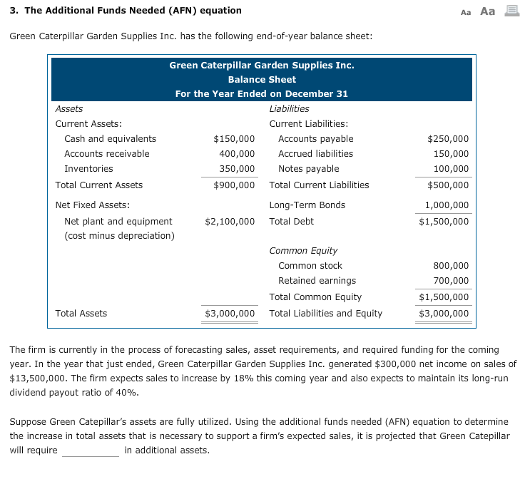 Solved 3. The Additional Funds Needed (AFN) equation Aa Aa | Chegg.com
