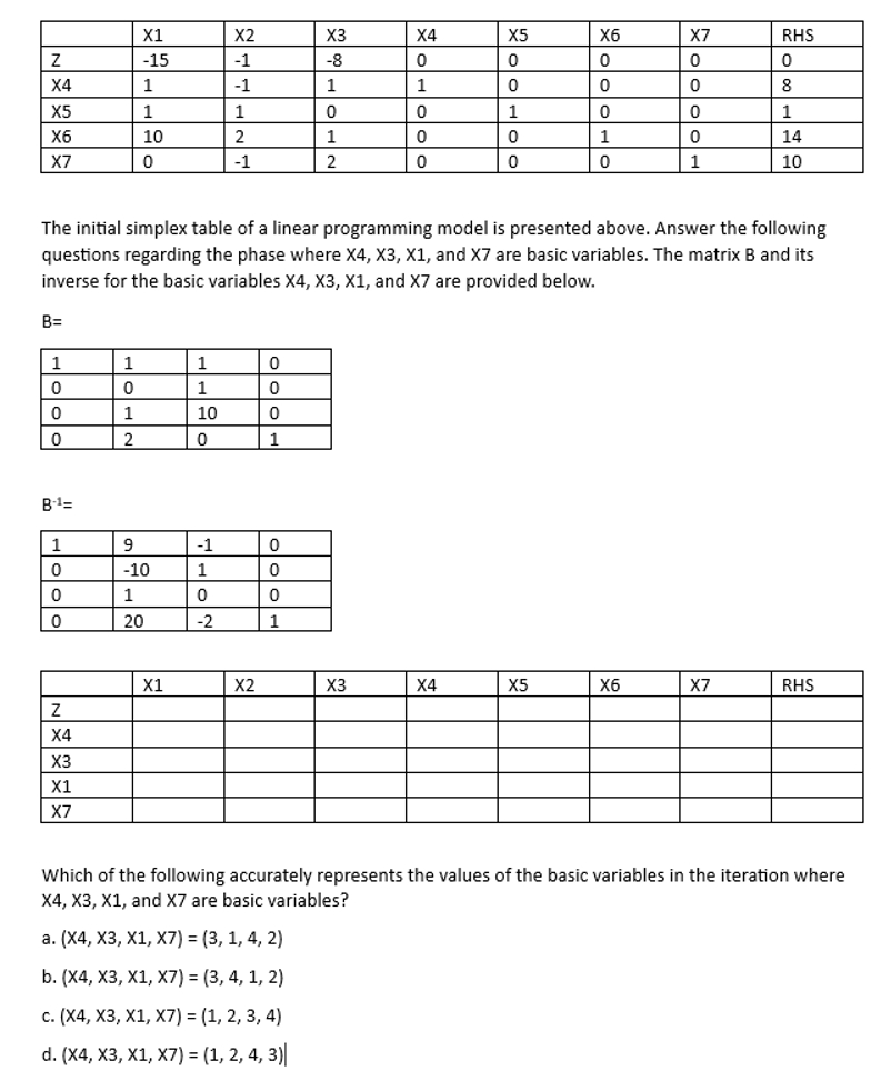 Solved Which of the following accurately represents the | Chegg.com
