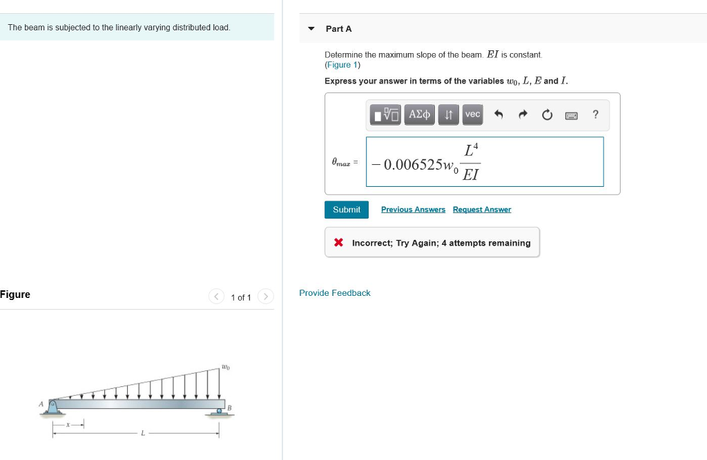 Solved The beam is subjected to the linearly varying | Chegg.com