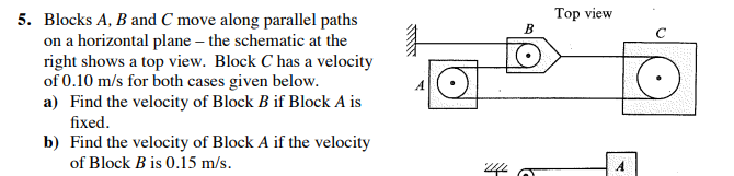 Solved Blocks A, B and C move along parallel paths on a | Chegg.com