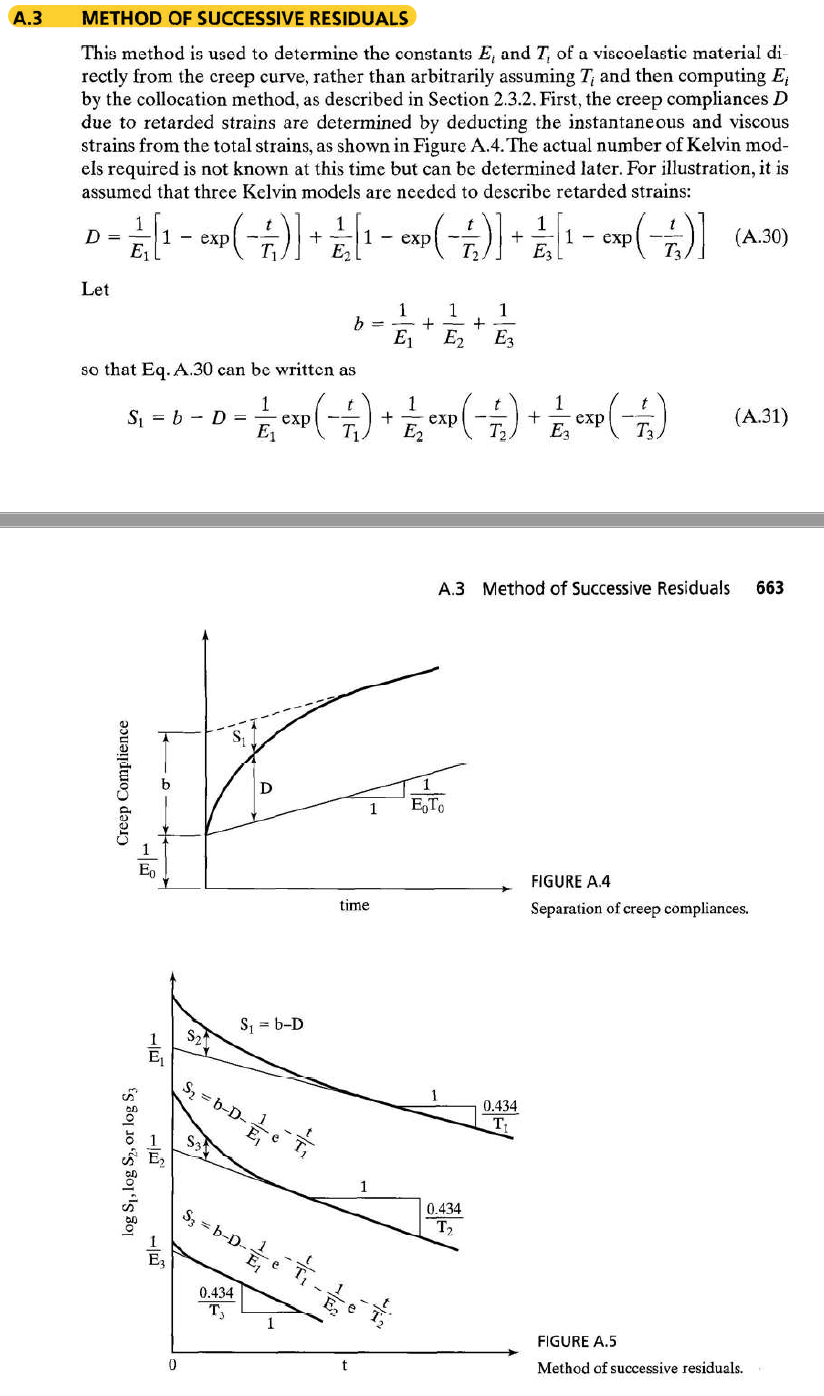 in MATLAB The goal is to find a viscoelasticity for a | Chegg.com