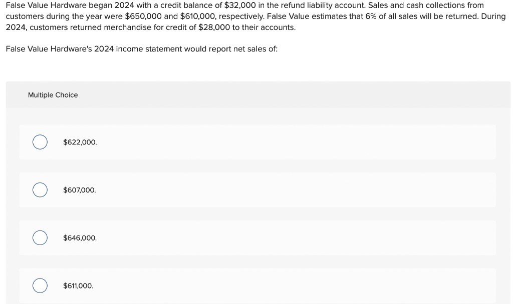 Solved False Value Hardware began 2024 with a credit balance | Chegg.com
