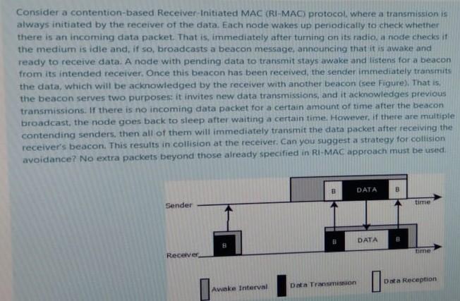 Consider A Contention Based Receiver Initiated Mac