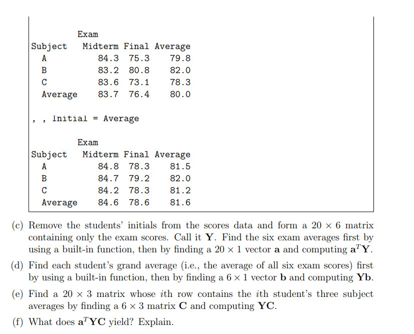 Solved Needs to be done in R, huge thanks in advance. Does | Chegg.com