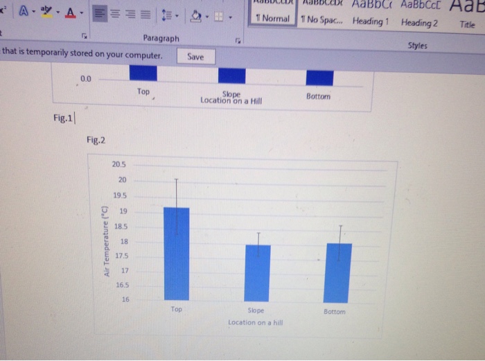 Solved I need help writing the figure for these graphs. Need | Chegg.com