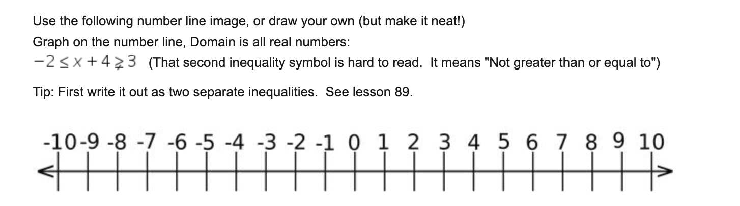 Solved Use the following number line image, or draw your own | Chegg.com